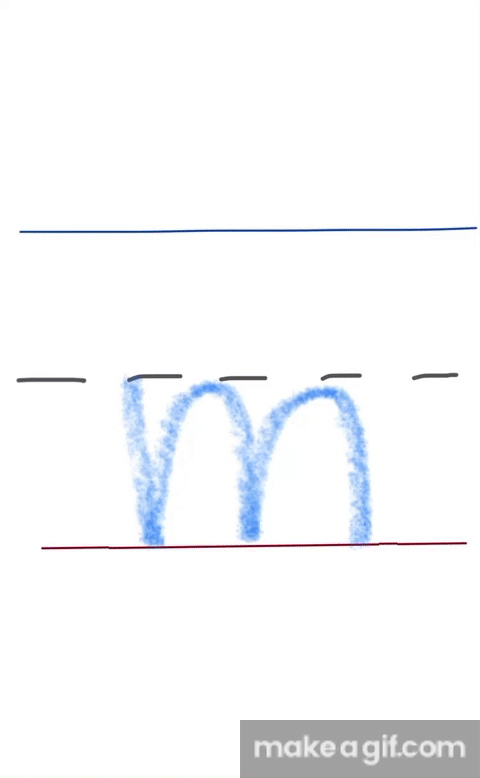 m minúscula on Make a GIF