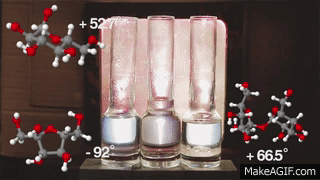Optical rotation of sugars – chirality on Make a GIF