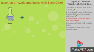 Acid Bases and Salts Class 10 Science - Chemical Properties of Acids ...