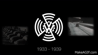 Evolution of Logo: Volkswagen on Make a GIF