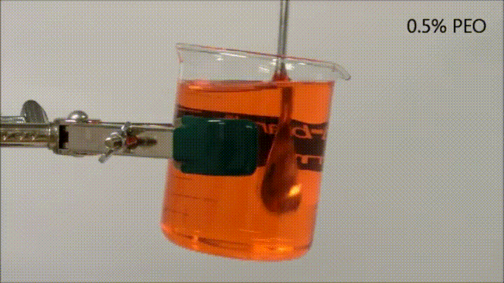 A viscoelastic fluid can pour itself, known as the open channel siphon ...