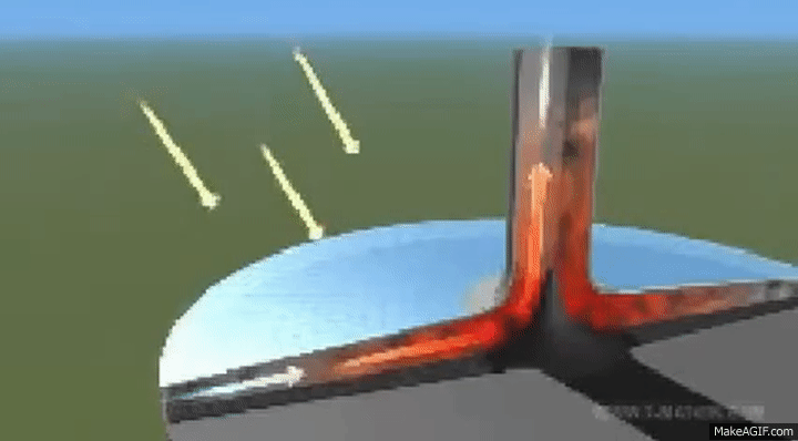 Solar Thermal Updraft Tower Animation YouTube on Make a GIF