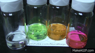 How Fluorescence Works - The Science on Make a GIF