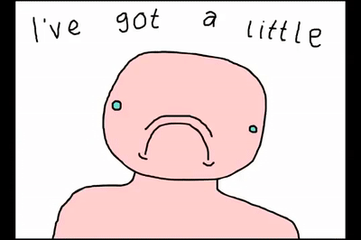 Willy Bum Bum on Make a GIF