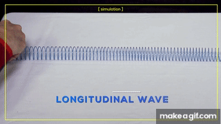 Longitudinal wave on Make a GIF