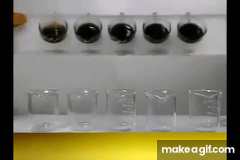 Oil viscosity in severe frost (-40°C) on Make a GIF
