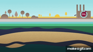 ZEP - Safe Storage: Closing the carbon loop - CO2 Capture and Storage on Make a GIF
