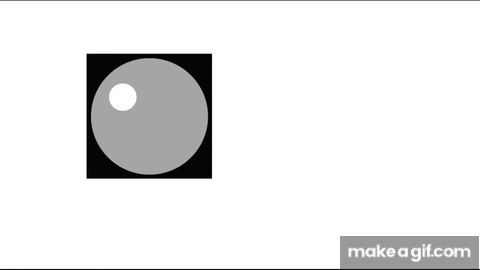 Sinogram on Make a GIF