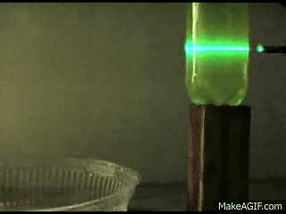 Total Internal Reflection (Laser Waterfall) on Make a GIF