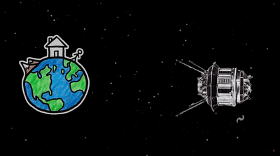 Tidal Locking | Why Do We Only See One Side of the Moon? on Make a GIF