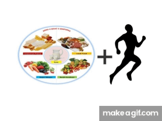 Healthy on Make a GIF