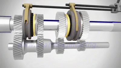 Manual Transmission Gearbox, How it works ? on Make a GIF