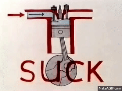 4-stroke engine cycle animation, from Internal Combustion Engine ...