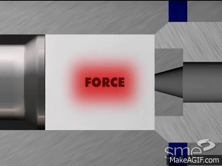 Extrusion Processes on Make a GIF