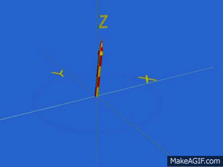 MRI principles 1 of 4 -- 90 degree pulse and T1 relaxation.avi on Make ...