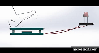 Triboelectric nanogenerator (TENG) on Make a GIF