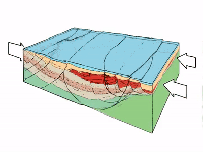 Tectonic History of Western North America and Southern California ...