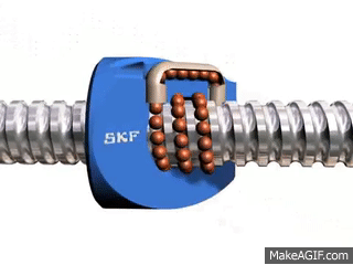SKF Ball Screw - a high performance solution on Make a GIF