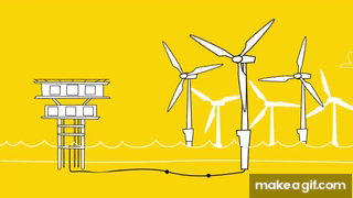 offshore wind farms on Make a GIF