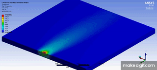 ANSYS WB moving heat source (circular Laser beam) with APDL script thermal analysis on Make a GIF
