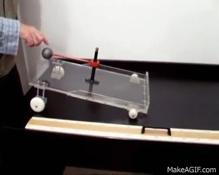 Superiority of Pendulum Drive - Potential Energy to Kinetic Energy on ...
