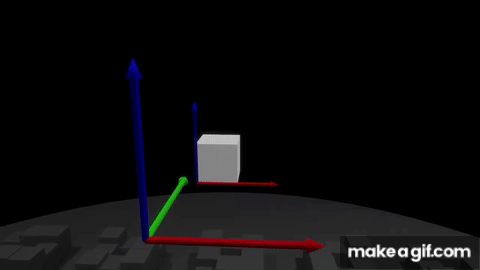 quaternion and rotation on Make a GIF