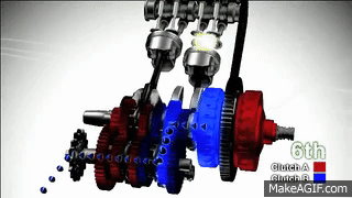 Honda DCT Dual Clutch Transmission explained on Make a GIF
