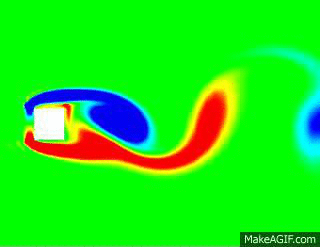 Vortex Shedding on Make a GIF