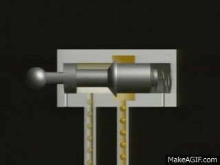 11 - Hidráulica - Válvulas Direcionais on Make a GIF