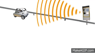 KEZAKO - Comment fonctionnent les radars de contrôle de vitesse ? on ...