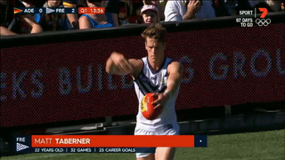 Round 6 Adelaide Crows Vs Fremantle Dockers 2016 on Make a GIF