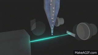 Flow Cytometry Animation on Make a GIF