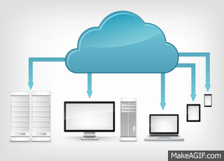 Get On Touch with Cloudes on Make a GIF