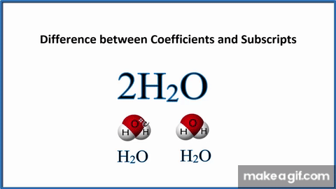 Coefficients and Subscripts in Chemical Formulas on Make a GIF