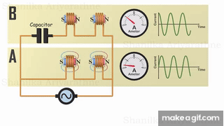 Single phase induction motor on Make a GIF