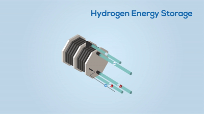 The Hydrogen Electrolyser on Make a GIF