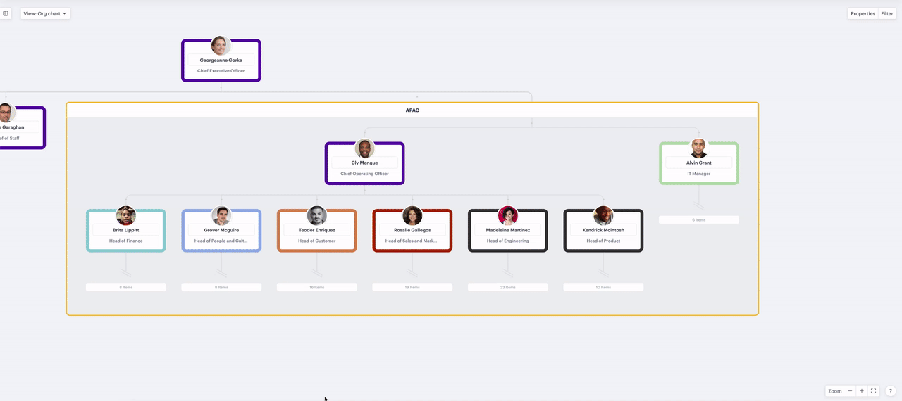Functionly add group to group on Make a GIF