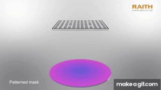 Electron Beam Lithography on Make a GIF