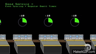 A Subway Delay Story on Make a GIF