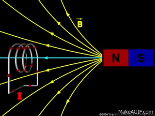 Electromagnetic Induction 1 on Make a GIF