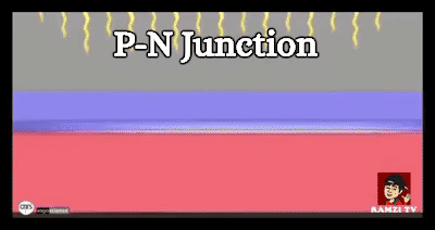 P-N Junction on Make a GIF