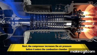How a Gas Turbine Works on Make a GIF