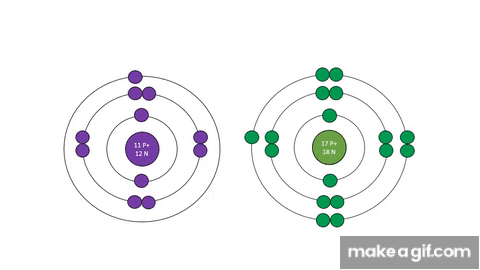 Sodium Ion & Chlorine Ions Form on Make a GIF