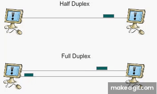 Half Duplex Full Duplex by Khurram Tanvir on Make a GIF