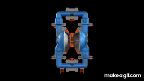 Wilden - How Air-Operated Double-Diaphram Pumps Work on Make a GIF
