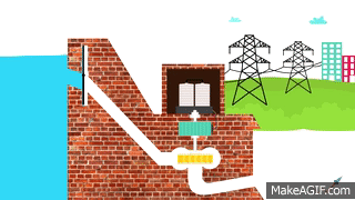 How Hydroelectricity works? on Make a GIF
