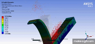 ANSYS Orthogonal Cutting on Make a GIF