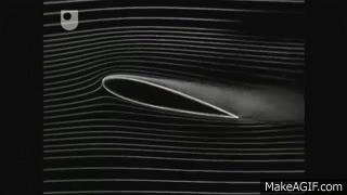 Modern Rotor Blades - The Physical World: Helicopters (2/3) on Make a GIF