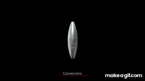 How Lenses Function 2 on Make a GIF