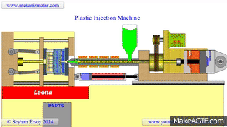 Plastic Injection Machine on Make a GIF